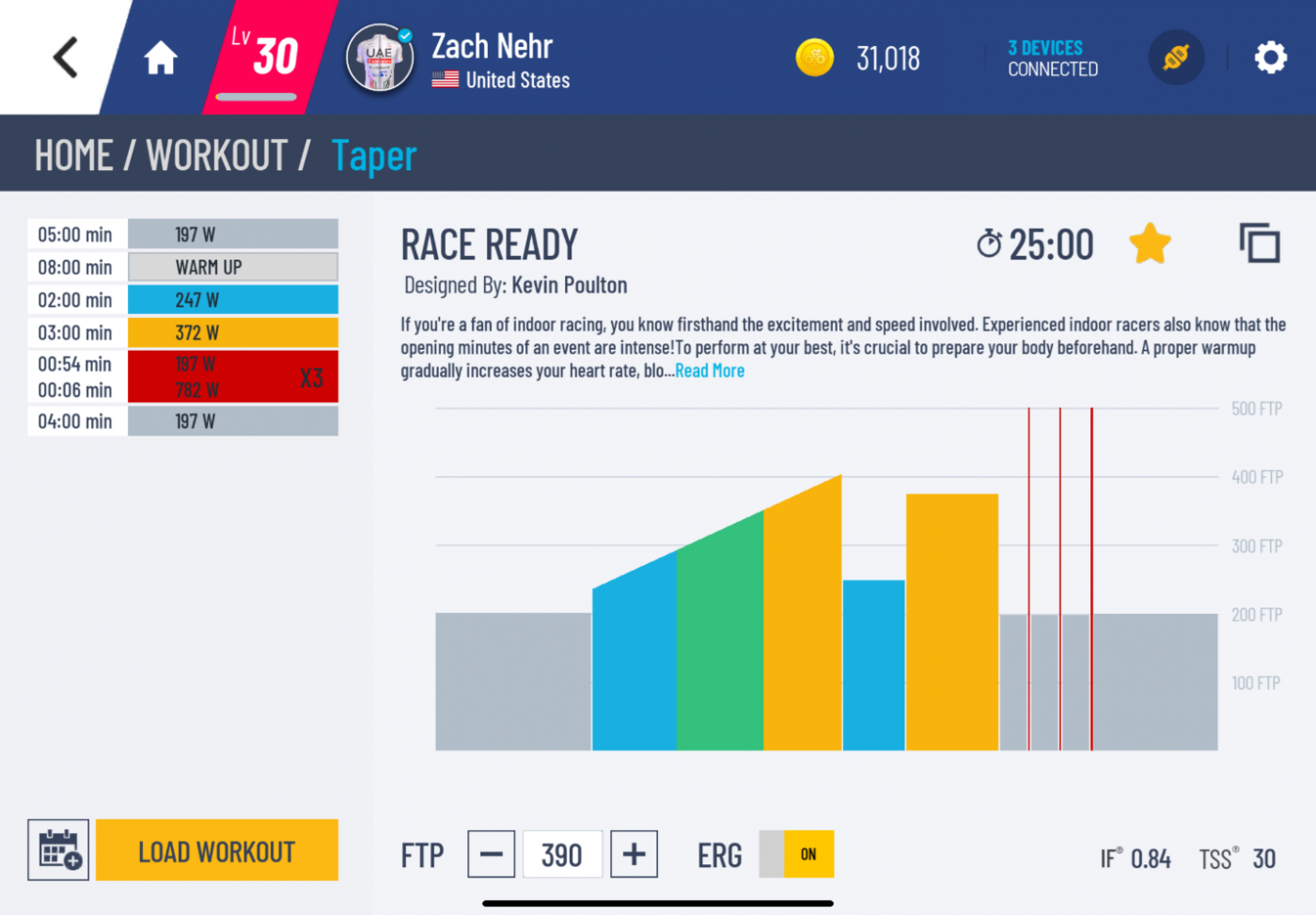 How to Choose a Pre-race Warmup – MyWhoosh